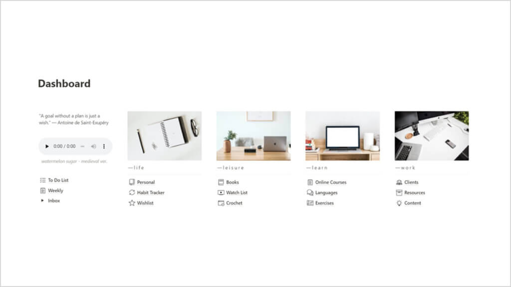 Minimal Notion Templates
