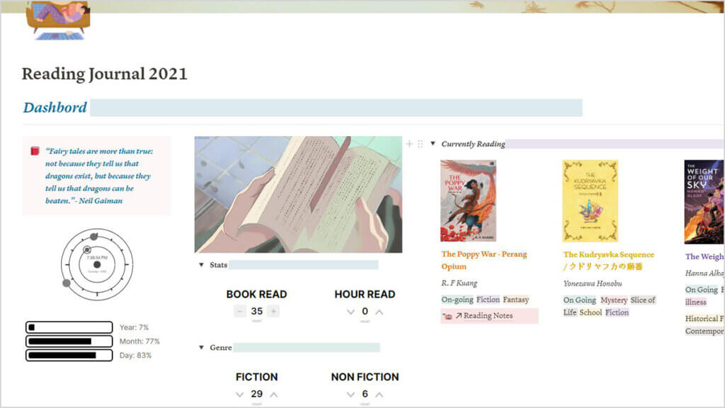 25 Aesthetic Notion Templates Layout Ideas