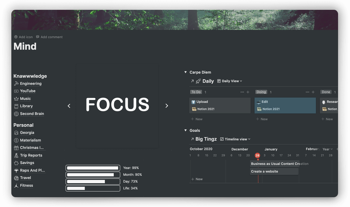The Best Notion Templates Setups To Use