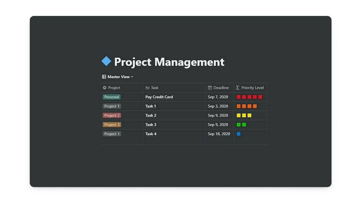 The 5 Best Notion Project Management Templates You Need