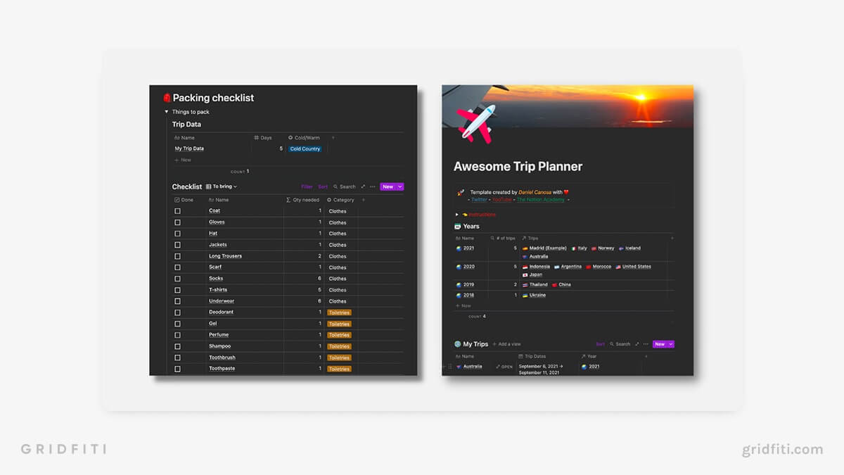 The Best Notion Travel Templates To Plan Your Trip Itinerary Gridfiti