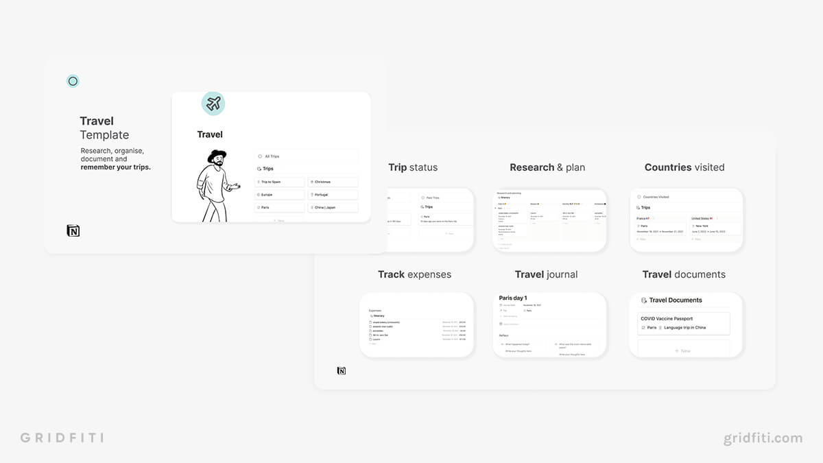 The Best Notion Travel Templates To Plan Your Trip Itinerary Gridfiti