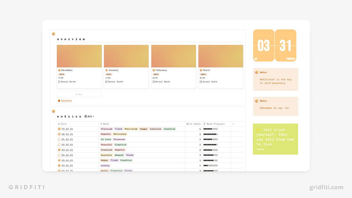 The Best Notion Mood Trackers Mood Journal Templates Gridfiti