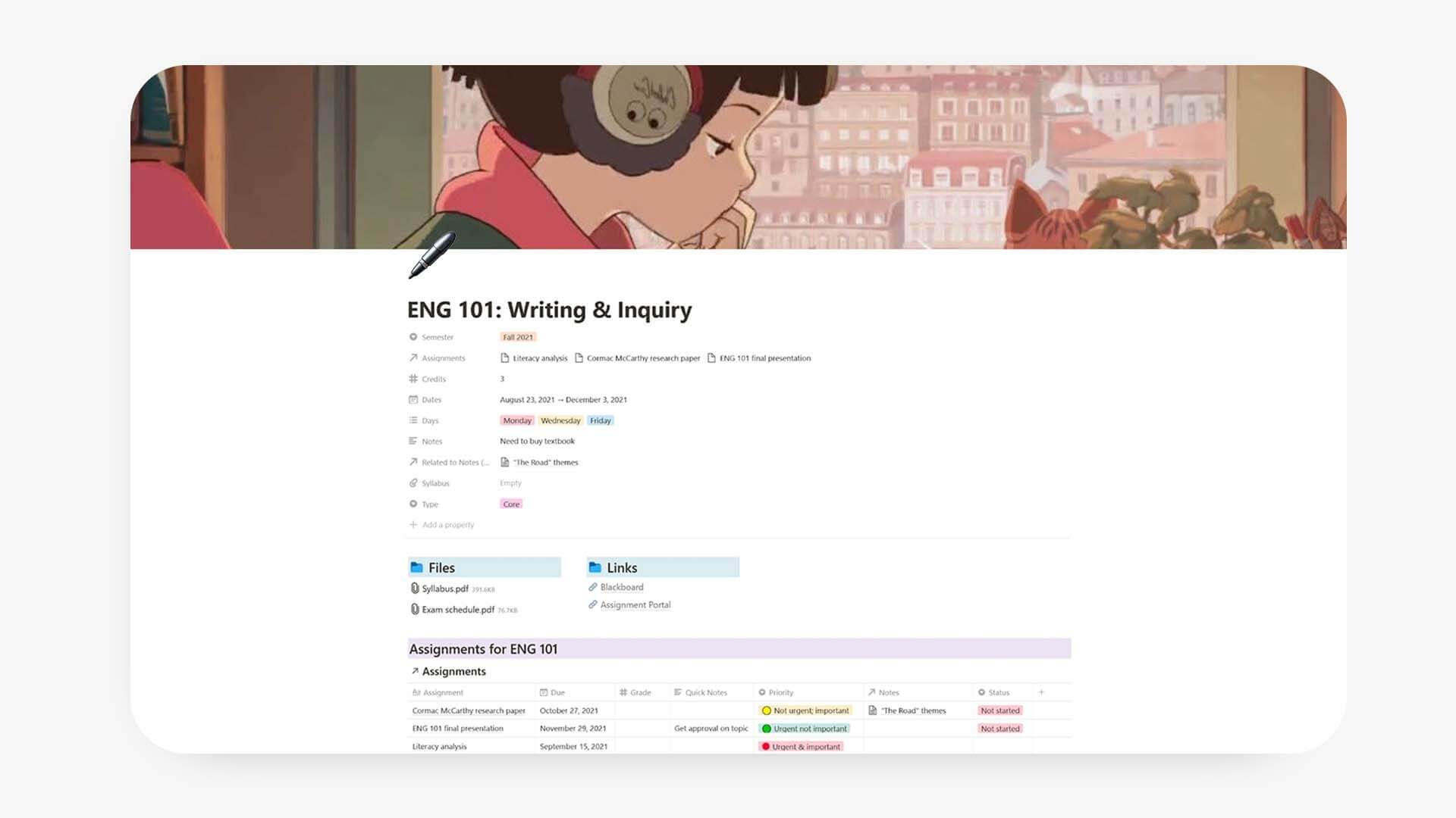How To Use Notion As A Student A Full Guide Gridfiti