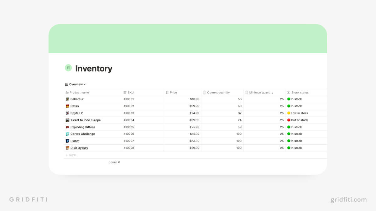 The 11 Best Notion Inventory Management Templates Gridfiti