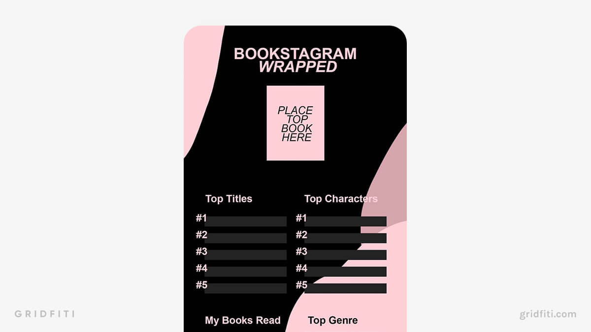 12 Custom Spotify Wrapped Templates For 2023 Blank Meme More 
