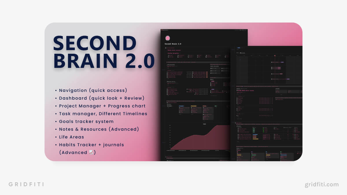 The 24 Best Notion Second Brain Templates (Free & Paid)